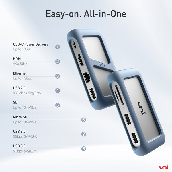 USB C Hub 3ft Detachable Cable, Ethernet, 4K60Hz HDMI, PD, USB | uni®