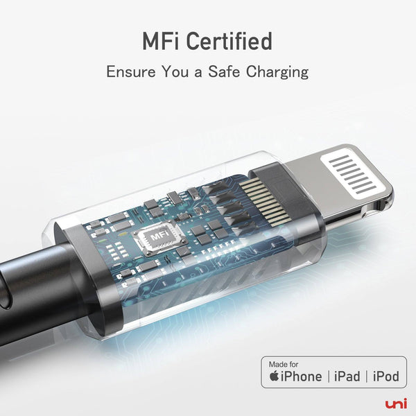Lightning Fast Charging USB C Cable, Apple iPhone USB C Cord | uni®